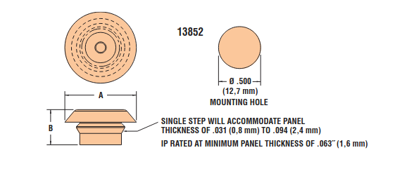 Skinned-Over Thermoplastic Rubber Grommets - Heyco